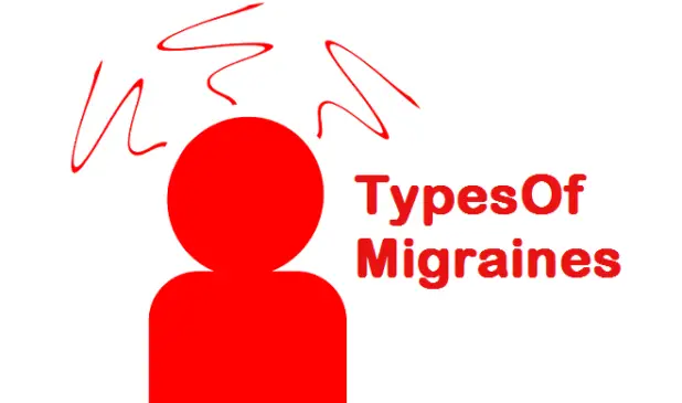 Migraine Headache Types and Symptoms - Body Pain Tips